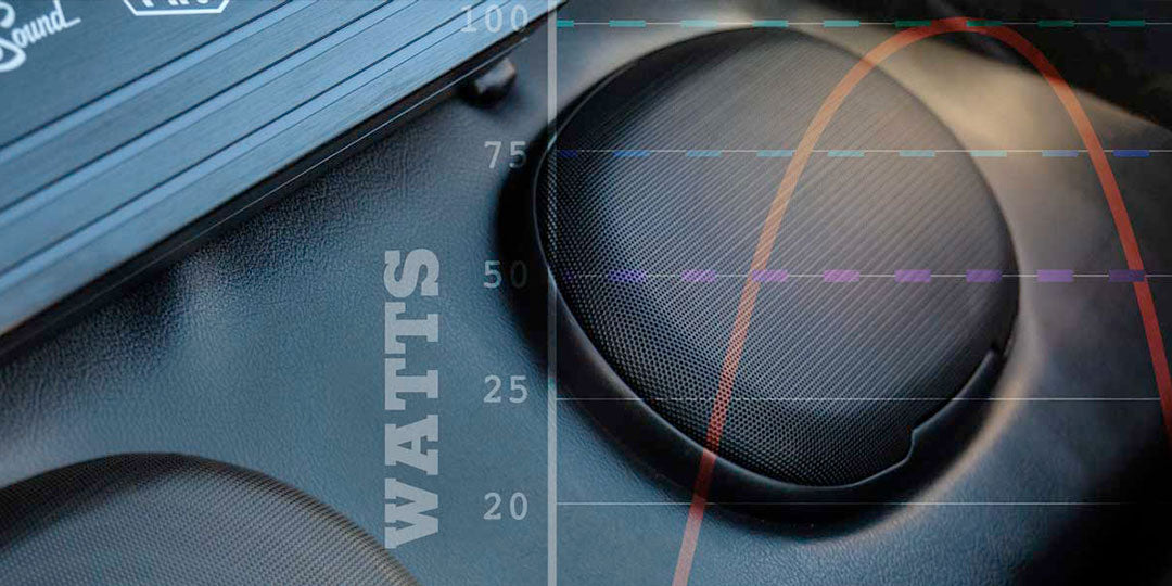 Understanding Watts: RMS vs Peak Power for Car Audio Enthusiasts ...
